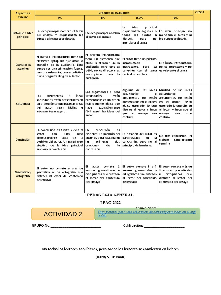 10 Factores Para Una Educación De Calidad Para Todos En El Siglo Xxi