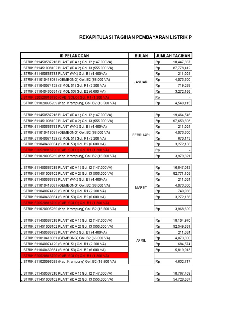 1.rekapitulasi Rekening Listrik & KWH Meter | PDF