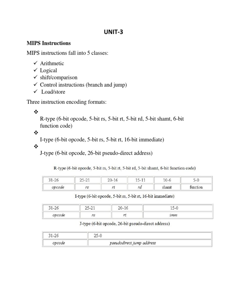 UNIT-3: MIPS Instructions | PDF | Central Processing Unit | Computing