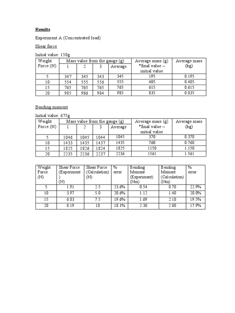 Lab2-Calculation Part A &B | PDF | Mechanical Engineering | Mechanics