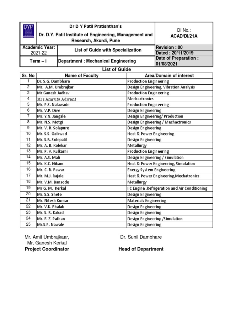 ACAD-DI-08 21-A List of Guide With Specialization - 21-22 | PDF ...