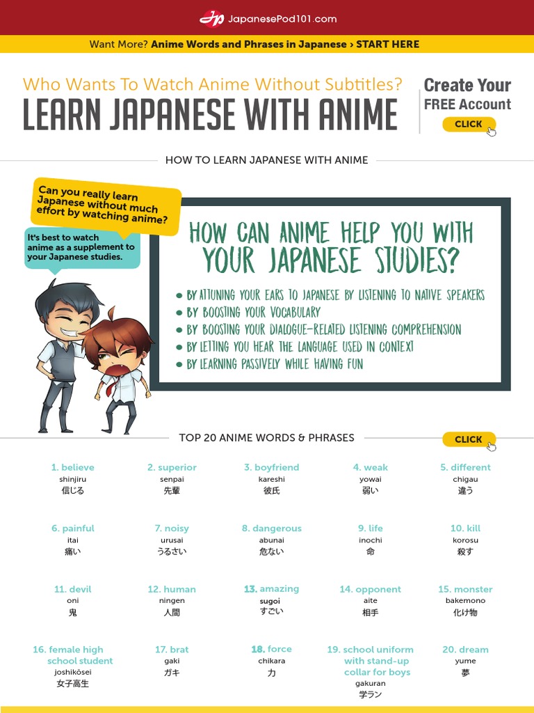 Learn With Anime | PDF | Linguistics | Languages