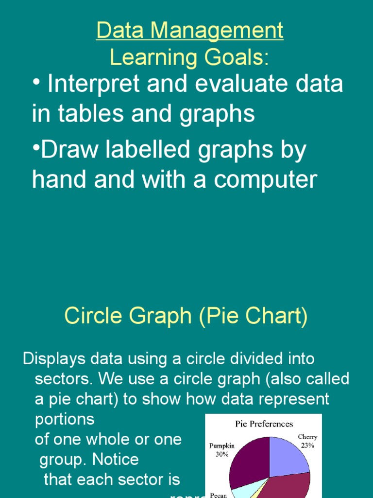 Different Types of Graphs | PDF | Chart | Pie Chart