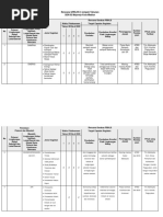 CONTOH FORMAT IPMLH Sekolah | PDF
