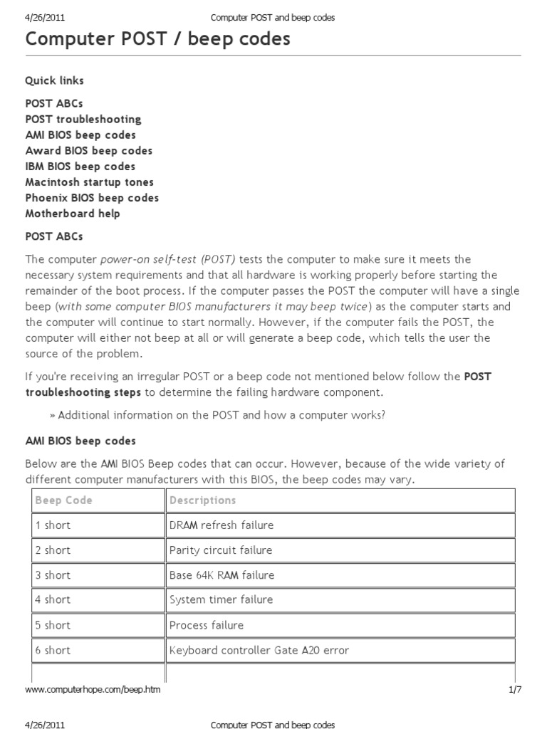 Computer POST and Beep Codes | PDF | Bios | Random Access Memory