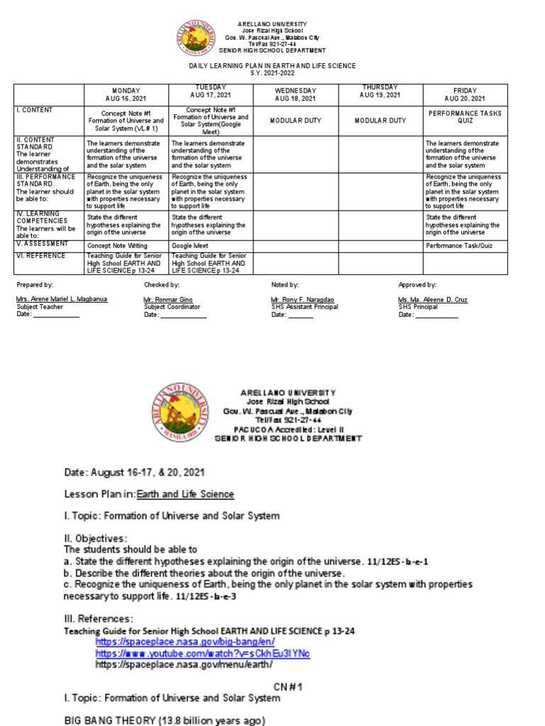 Jose Rizal High School Gov. W. Pascual Ave., Malabon City Tel/Fax 921 ...