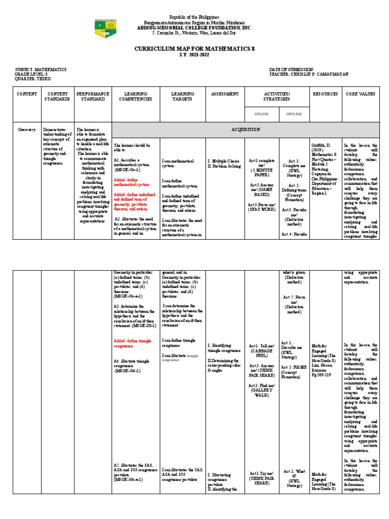 Curriculum Map For Mathematics 8: Adiong Memorial College Foundation ...
