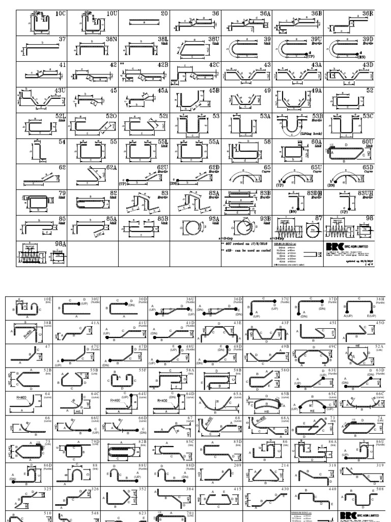 BRC BBS Shape Code 22082016 | PDF