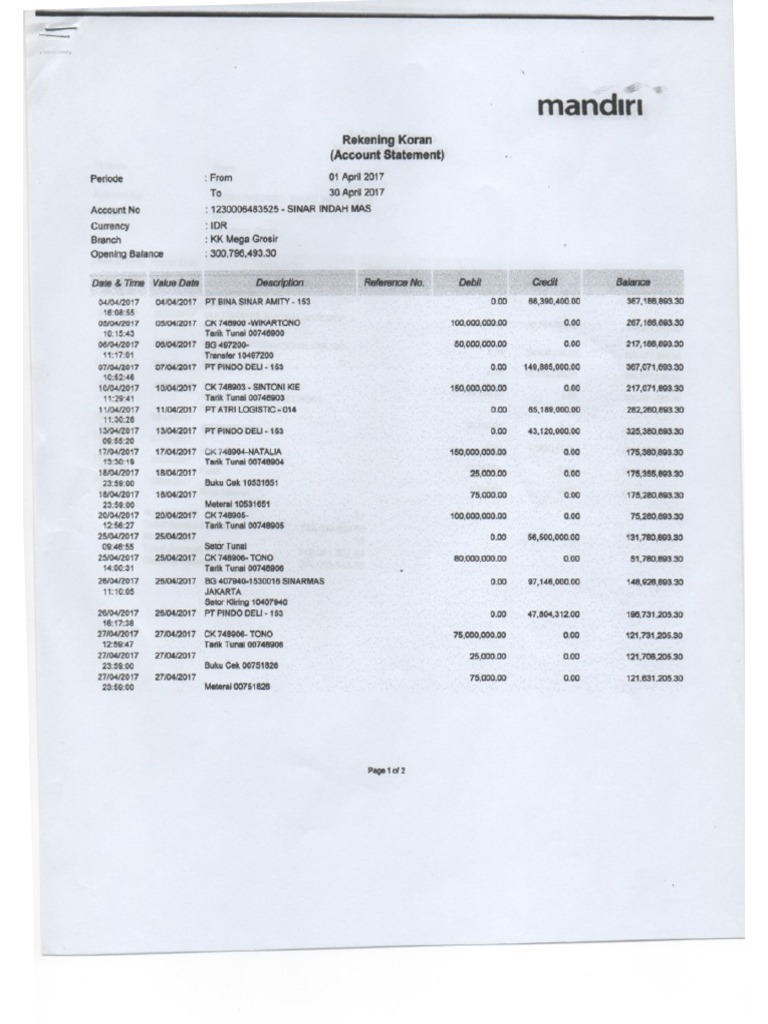 Rek. Mandiri Sinar Indah Mas | PDF