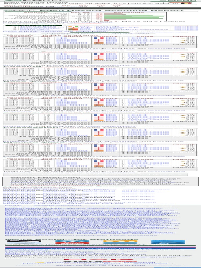 Eden Hazard Stats | PDF | Sports Competitions | Team Sports