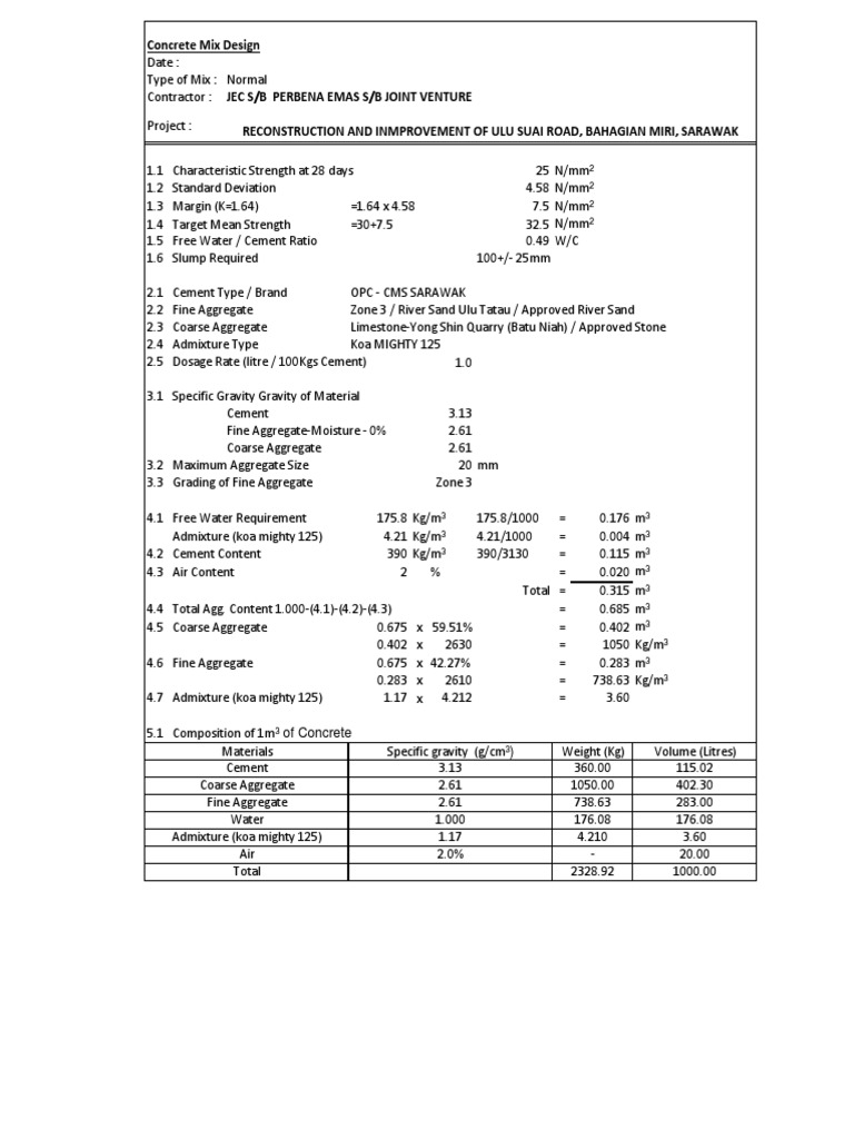 Trial Mix Design G25N Sual Project | PDF | Concrete | Construction ...