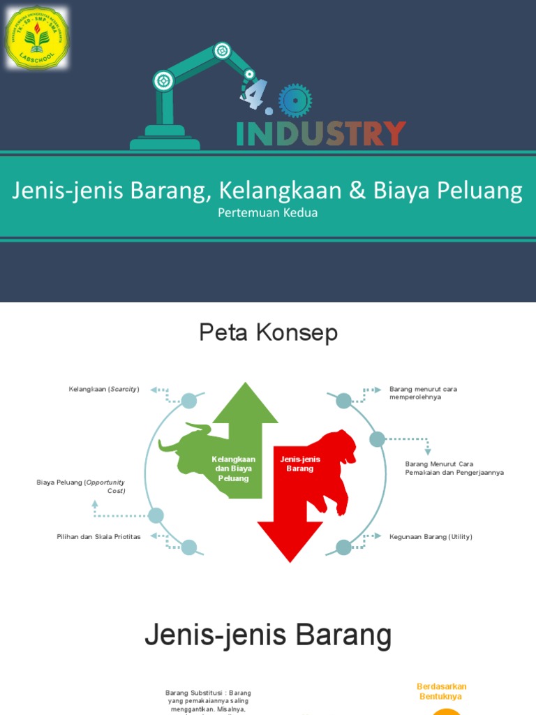 PERTEMUAN KEDUA - Jenis Jenis Barang Ekonomi | PDF