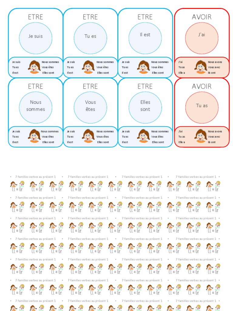 Jeu 7 Familles VERBES PRESENT | PDF