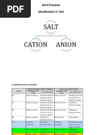 Salt Analysis Chart | PDF | Salt (Chemistry) | Hydrochloric Acid