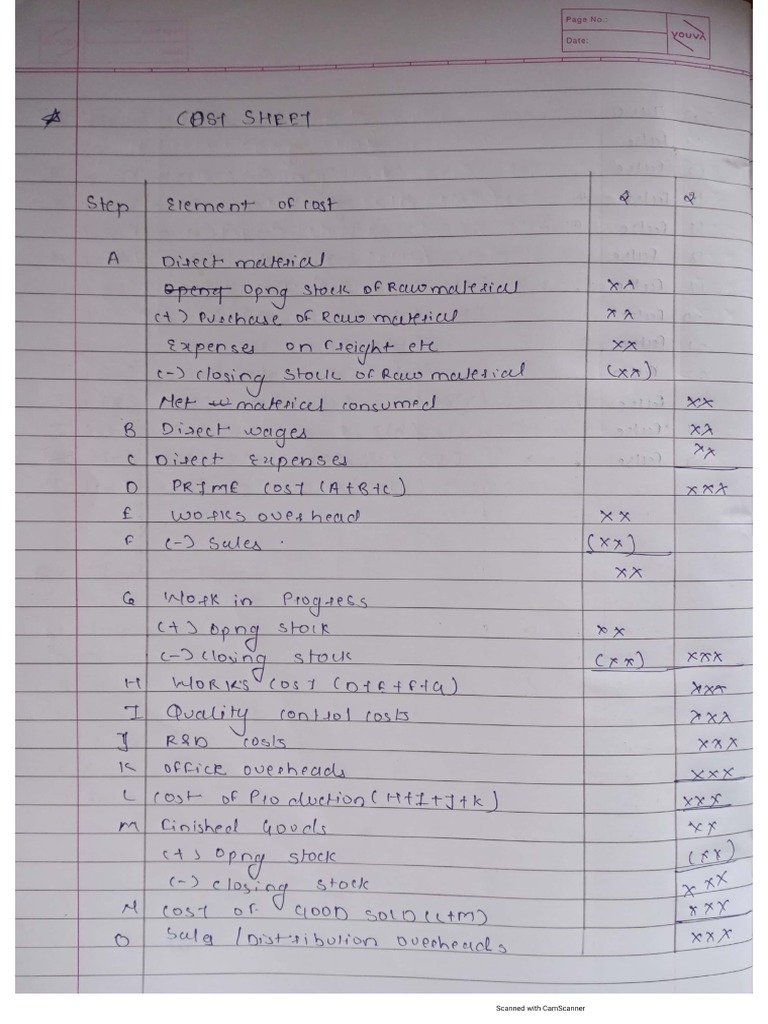Cost Sheet Formate | PDF