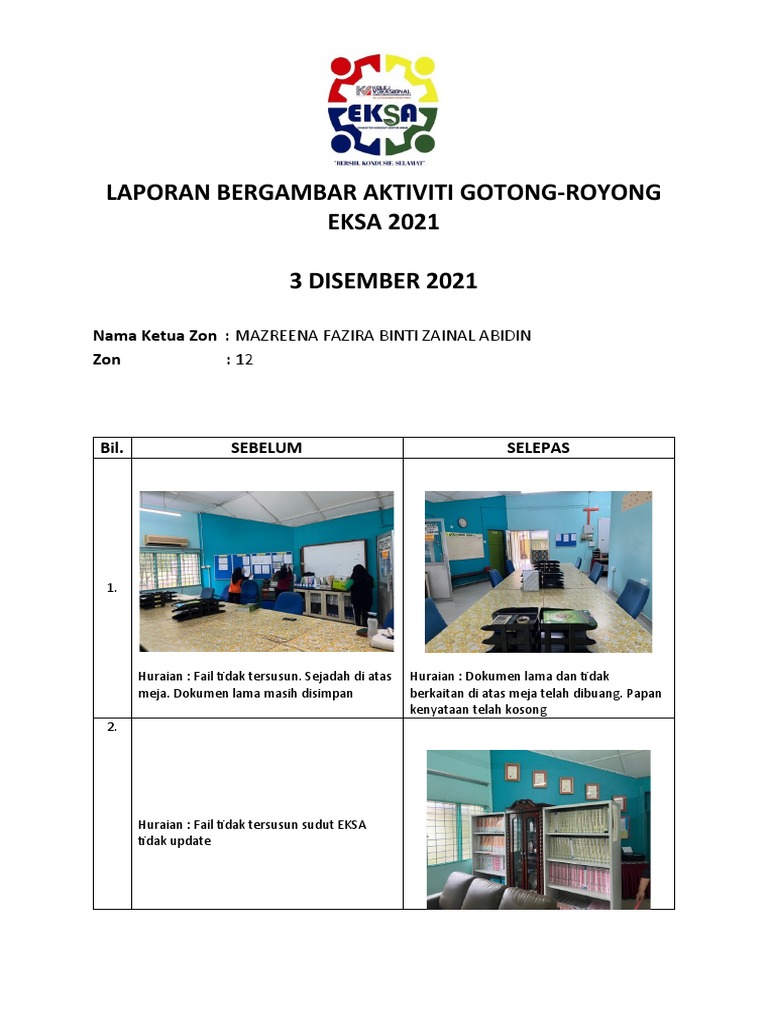 Contoh Laporan Gotong Royong Eksa 2021 | PDF