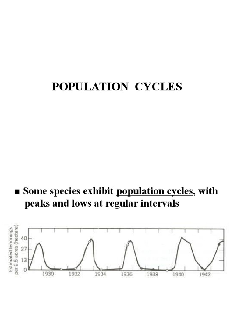 Population Cycles | PDF