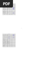 DSP-List Namibia | PDF | Clinic | Oral And Maxillofacial Surgery