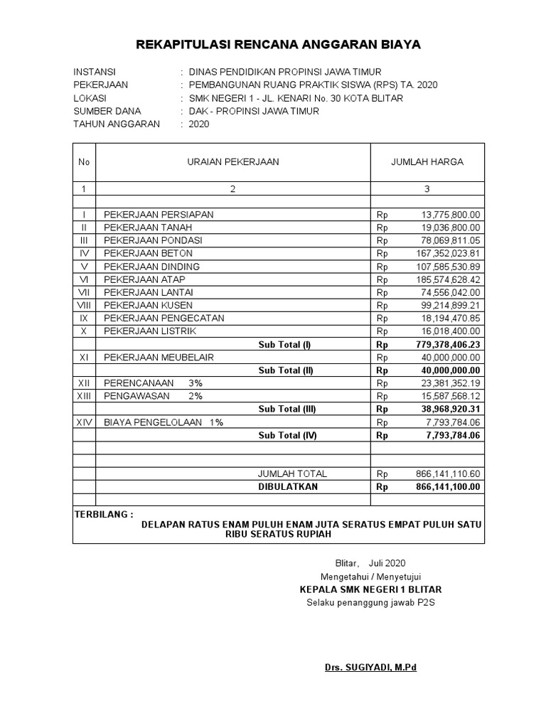 RAB Kontrak Deal | PDF