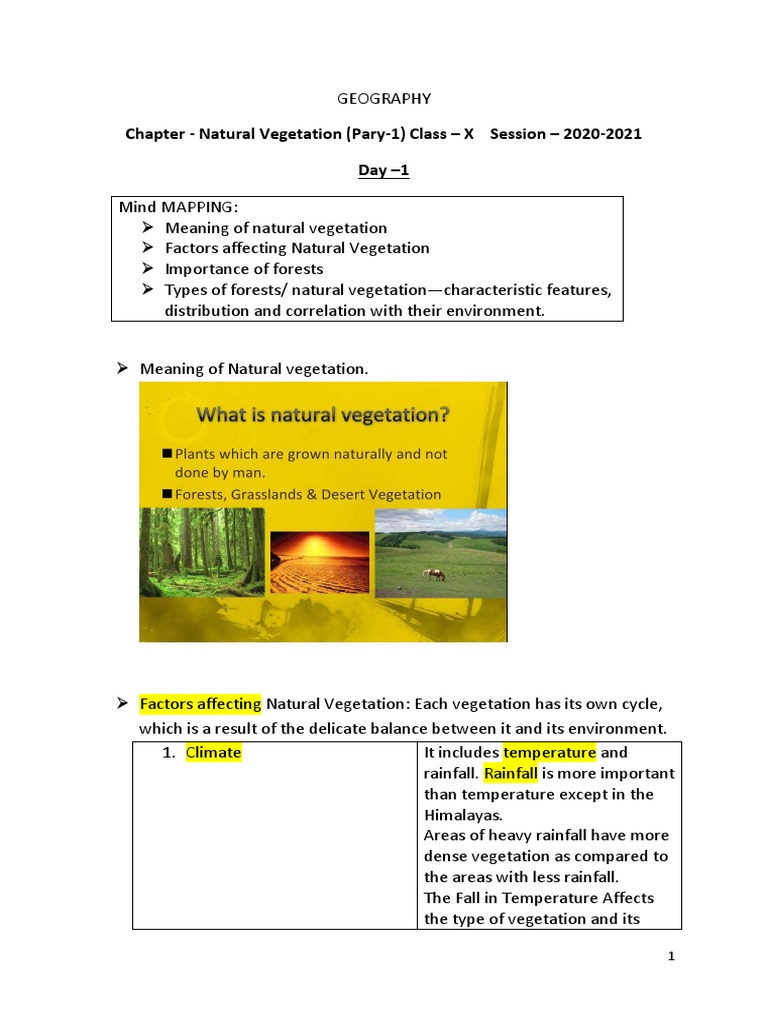 Chapter - Natural Vegetation (Pary-1) Class - X Session - 2020-2021 Day ...