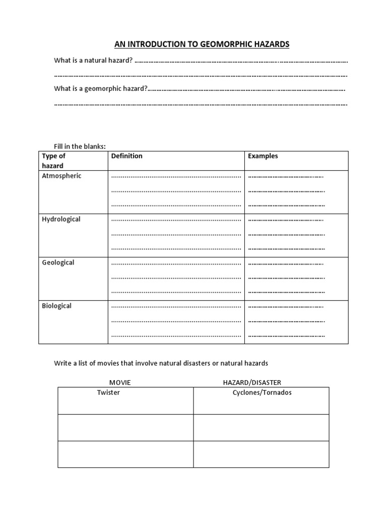 Understanding Geomorphic Hazards | PDF | Cyclone | Tornadoes