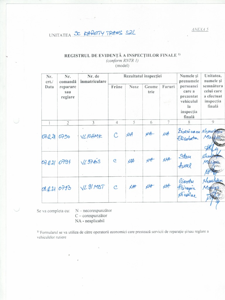 Registru Inspectii Finale | PDF