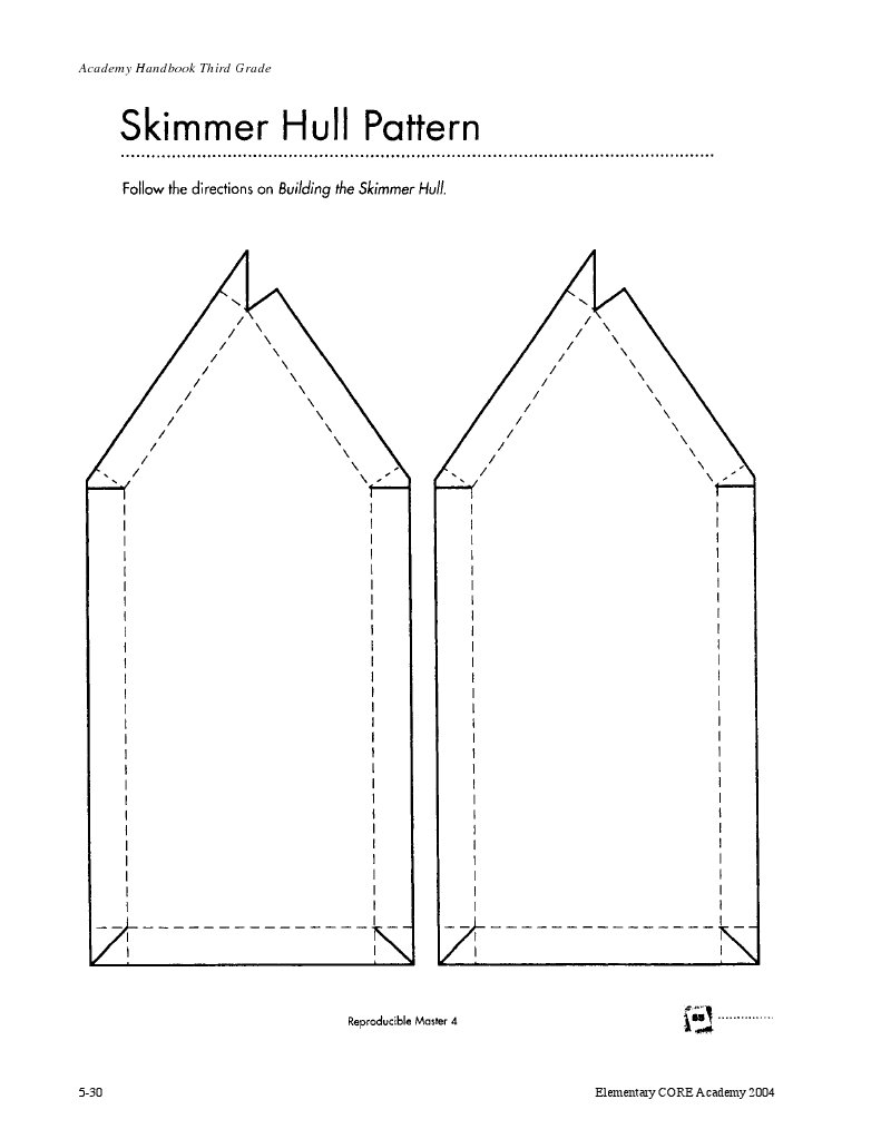 Skimmer Hull | PDF