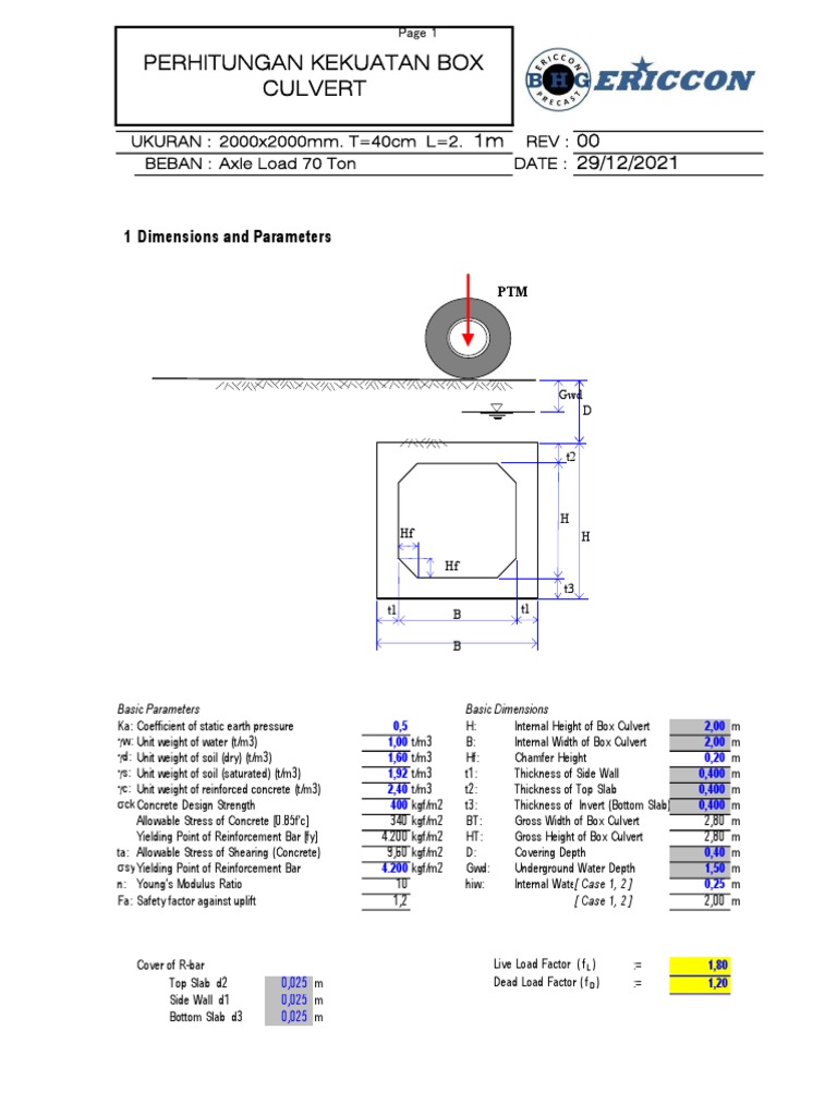 Calculation of Box Culvert Strength: Determining Load Distribution and ...