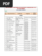 Panel Doctors List-India | PDF | Health Care
