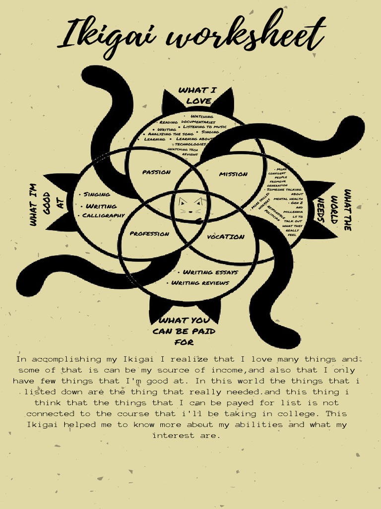 Ikigai Worksheet: Passion Mission | PDF