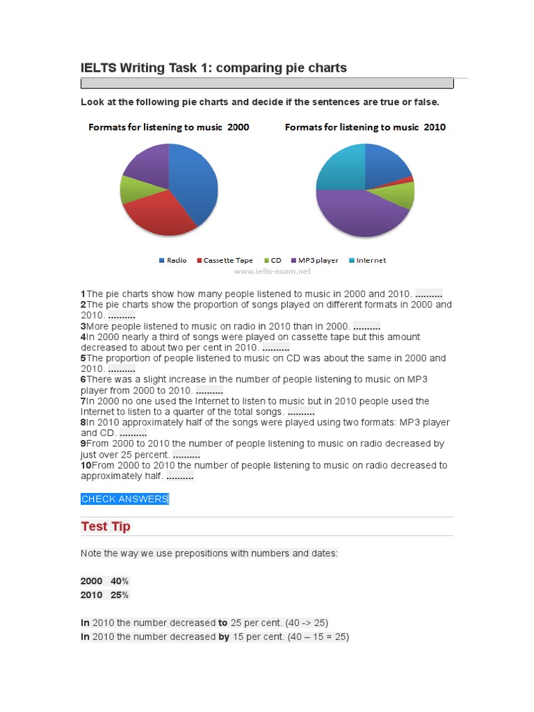 Comparing Pie Charts1 | PDF