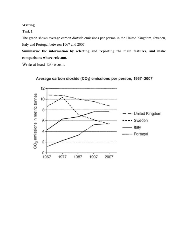 Writing Task 1 Line Graph | PDF