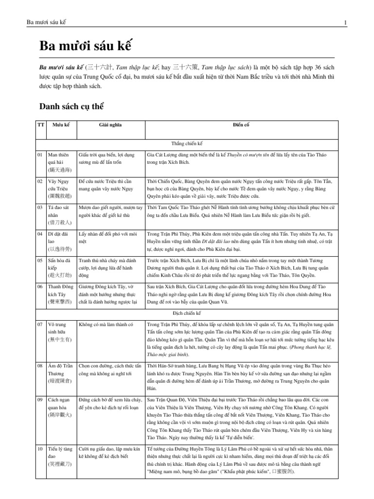 Ba Muoi Sau Ke | PDF