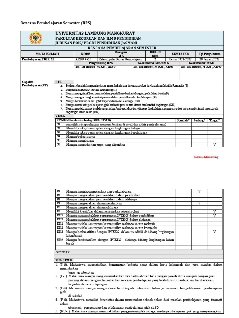 RPS-pembelajaran Pjok SD | PDF