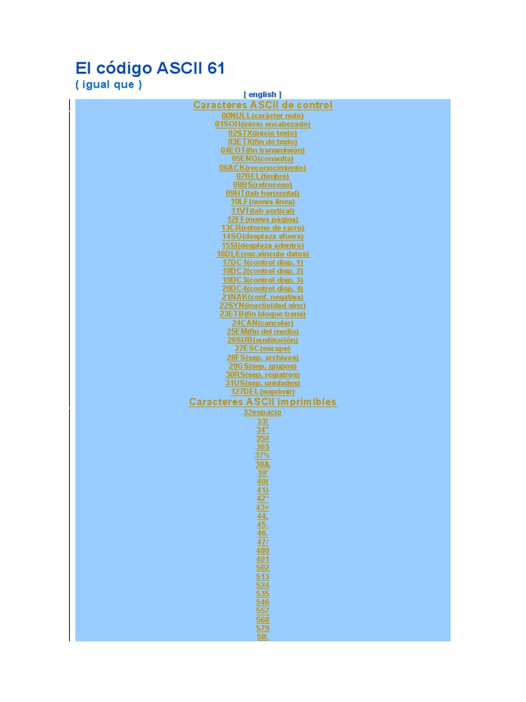 El Código ASCII 61 | PDF | Los símbolos | Tipografía digital