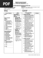 Asuhan Keperawatan Berdasarkan SDKI | PDF