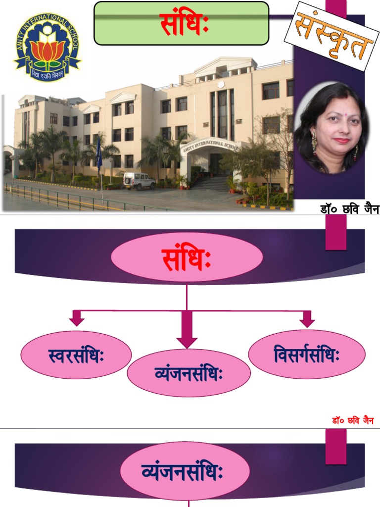 Class 10 Visarg Sandhi | PDF