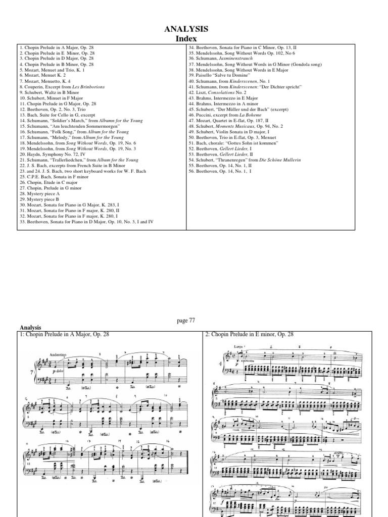 Analysis Pieces | PDF | Ludwig Van Beethoven | Classical Composers