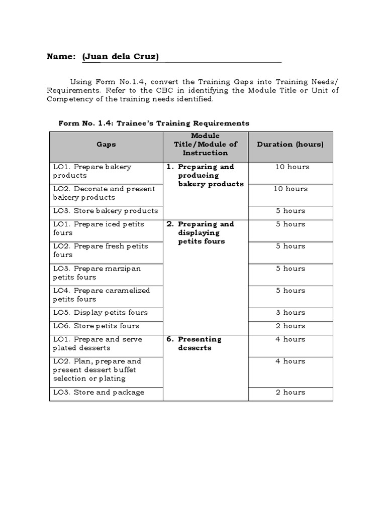 Trainee's Training Requirements | PDF