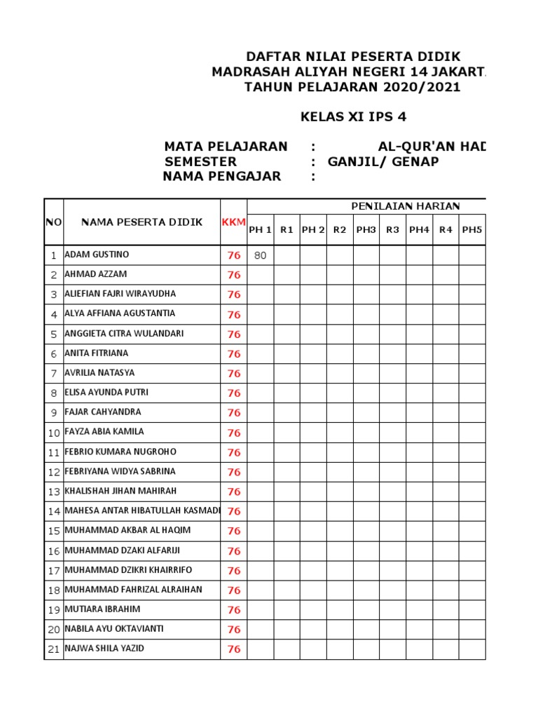 Xi Ips 4 - Blanko - 2020-2021 - PKN Genap Ok | PDF