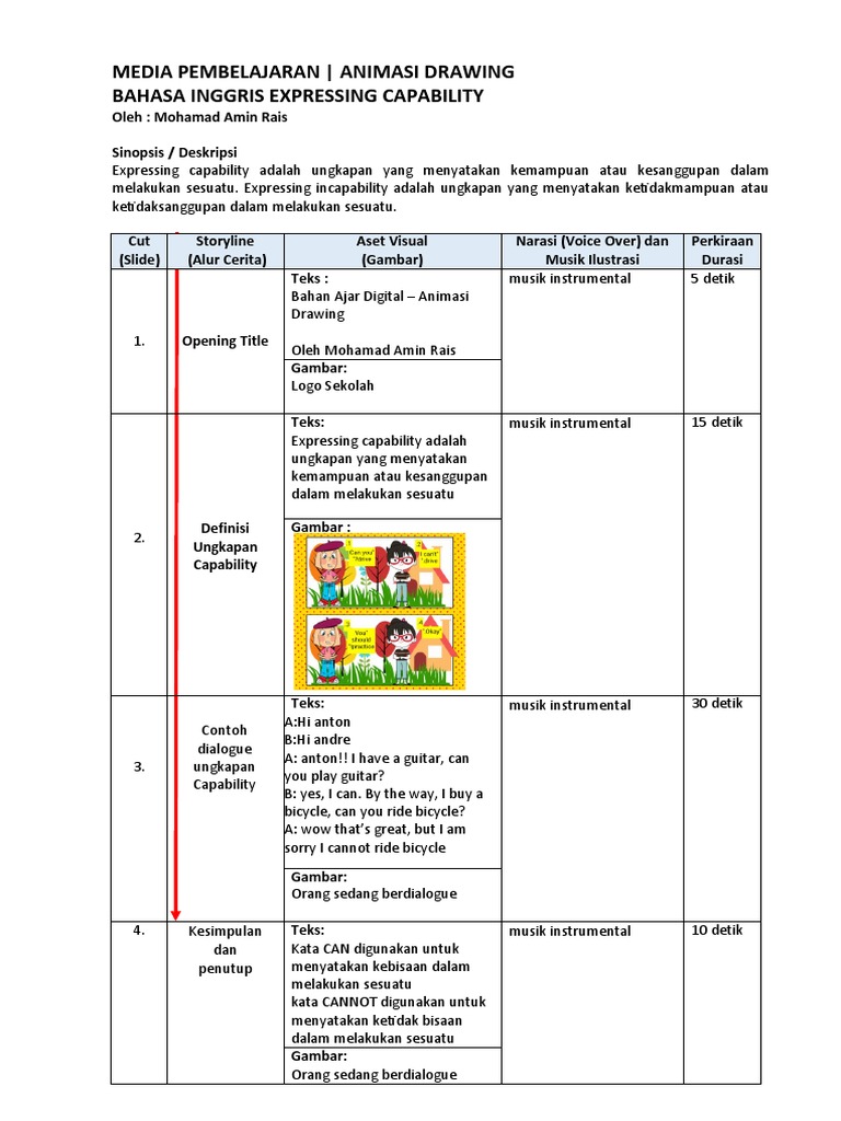 Contoh Storyline - Expressing Capability | PDF