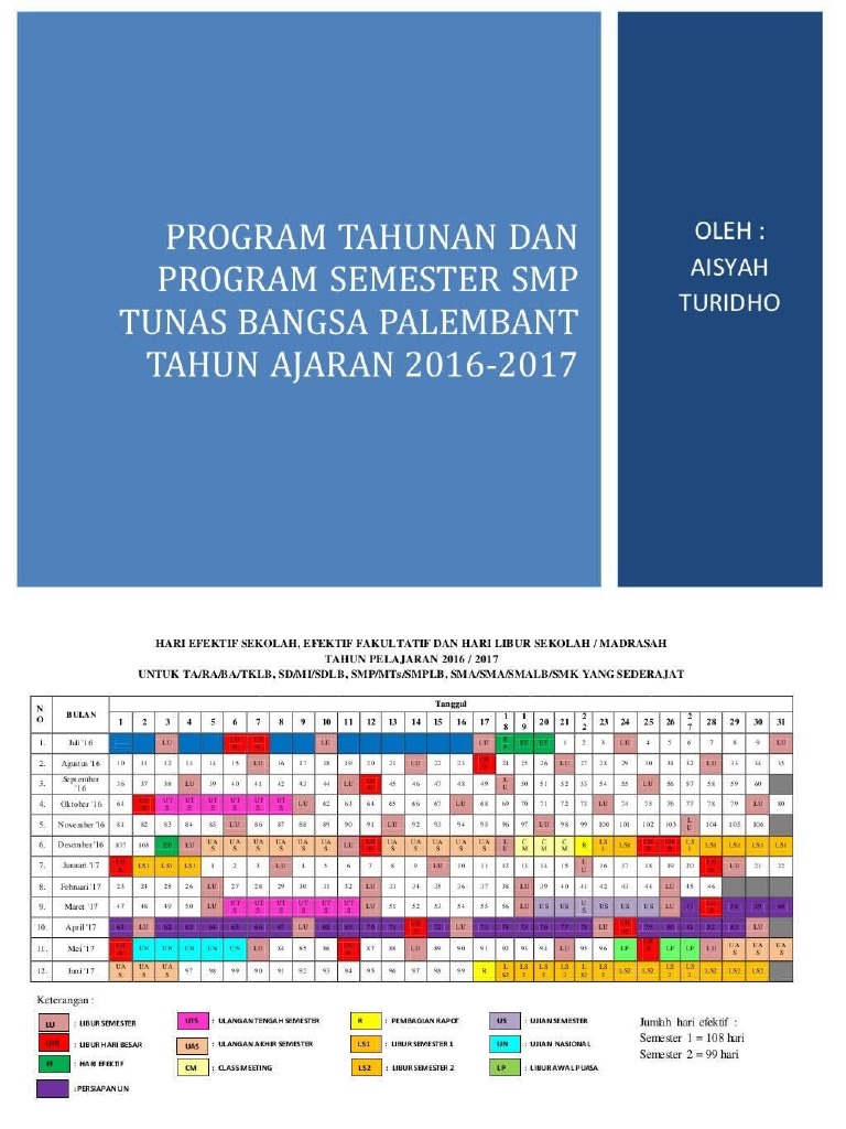 Prota Dan Prosem SMP Kelas 9 | PDF