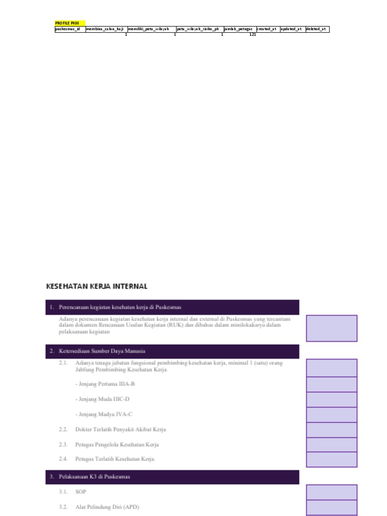 02 - OFFLINE SITKO - Feb | PDF