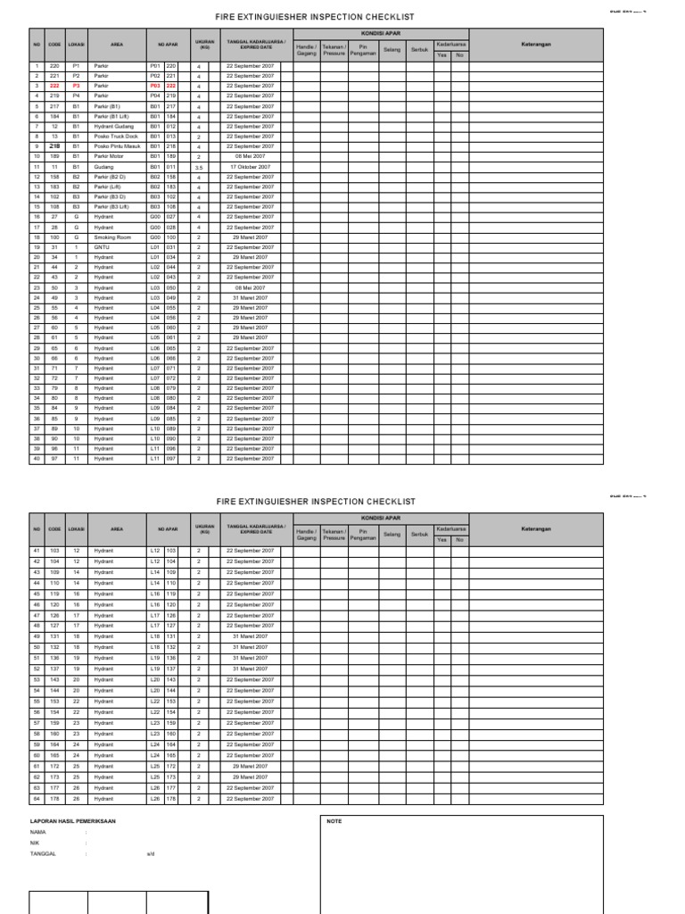 FRM HSE 00 32 Form Checklist Fire Hydrant | PDF | Civil Engineering ...