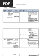 Contoh Modul Ajar Discovery Learning | PDF