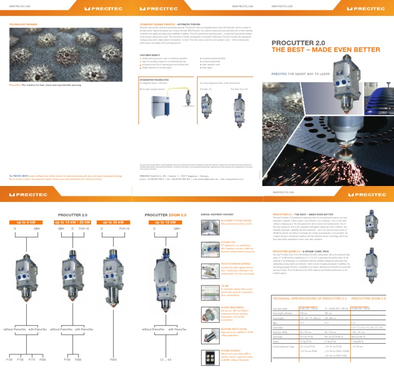 Procutter 2.0: The Best - Made Even Better | PDF | Zoom Lens | Equipment