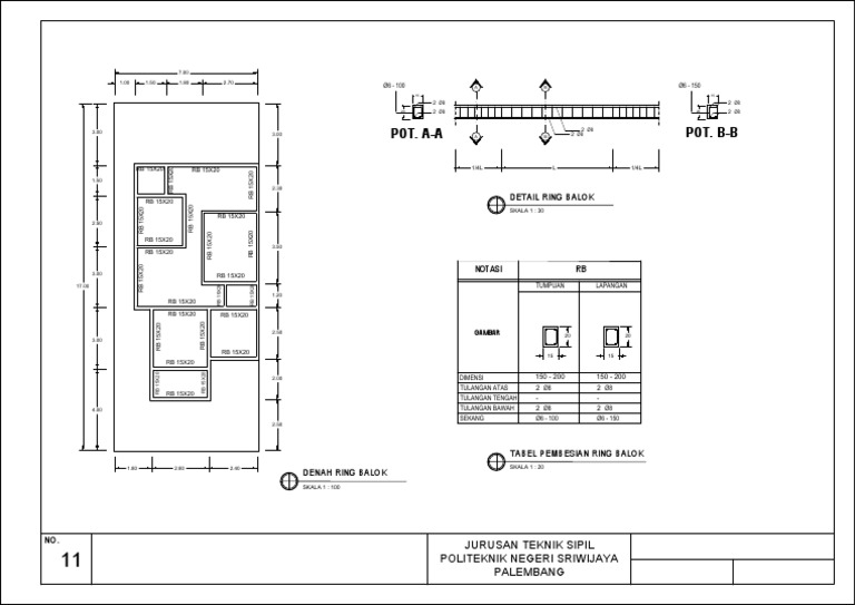 Denah dan Detail Ring Balok 15x20 | PDF