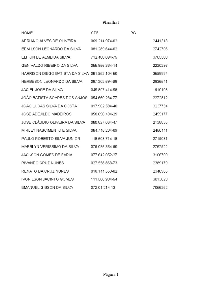Lista de nomes com CPF e RG | PDF