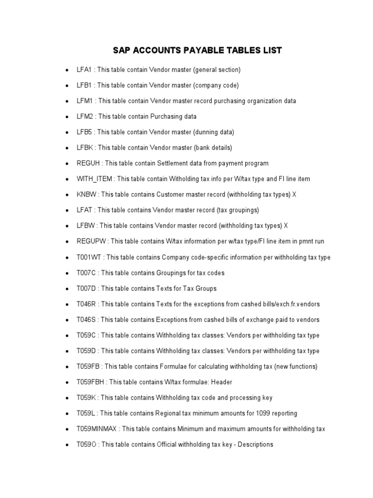 SAP Accounts Payable Tables List | PDF | Taxes | Services (Economics)