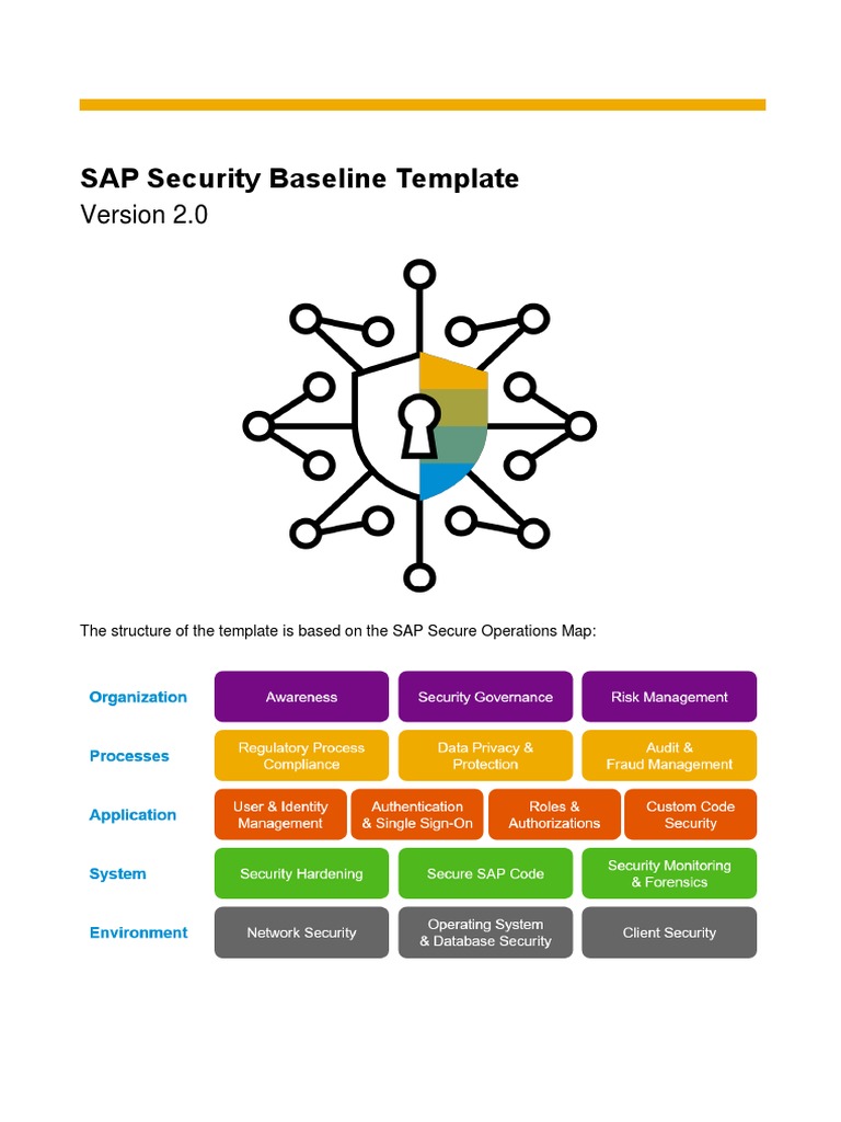 Security Baseline Template V20 Pdf Cookie World Wide Web 6421